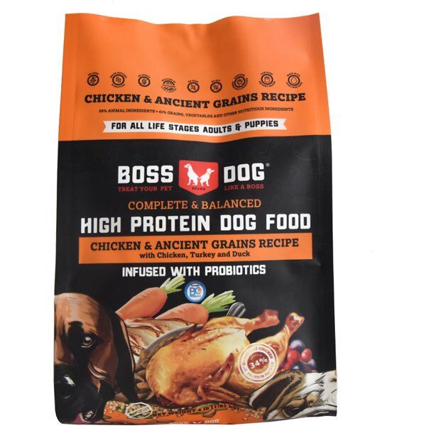 High Protein Kibble Review › Dog Food Reviews